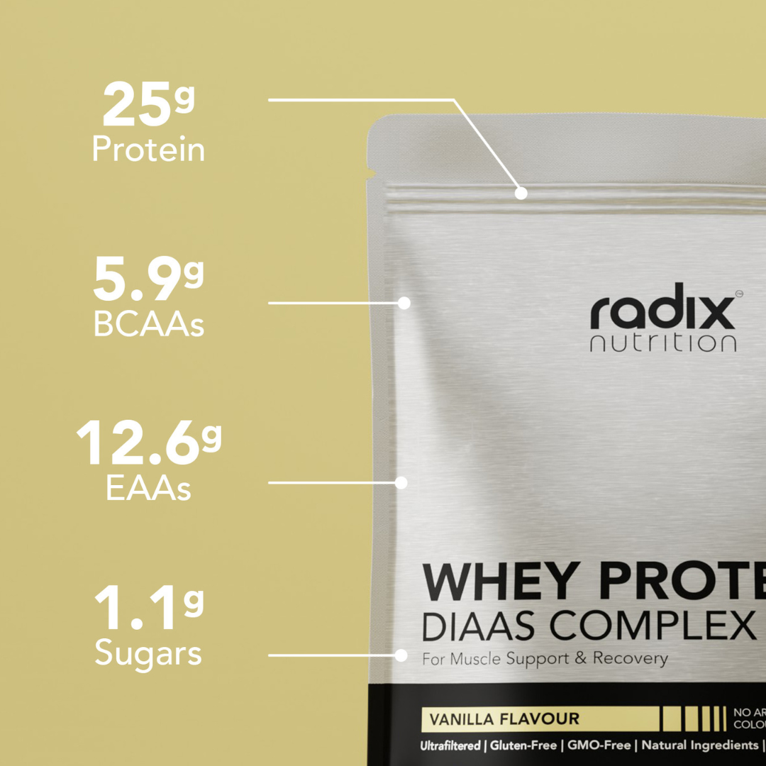 Radix Nutrition - Whey Protein DIAAS Complex™ 1.61 Bag - Vanilla (1kg ...